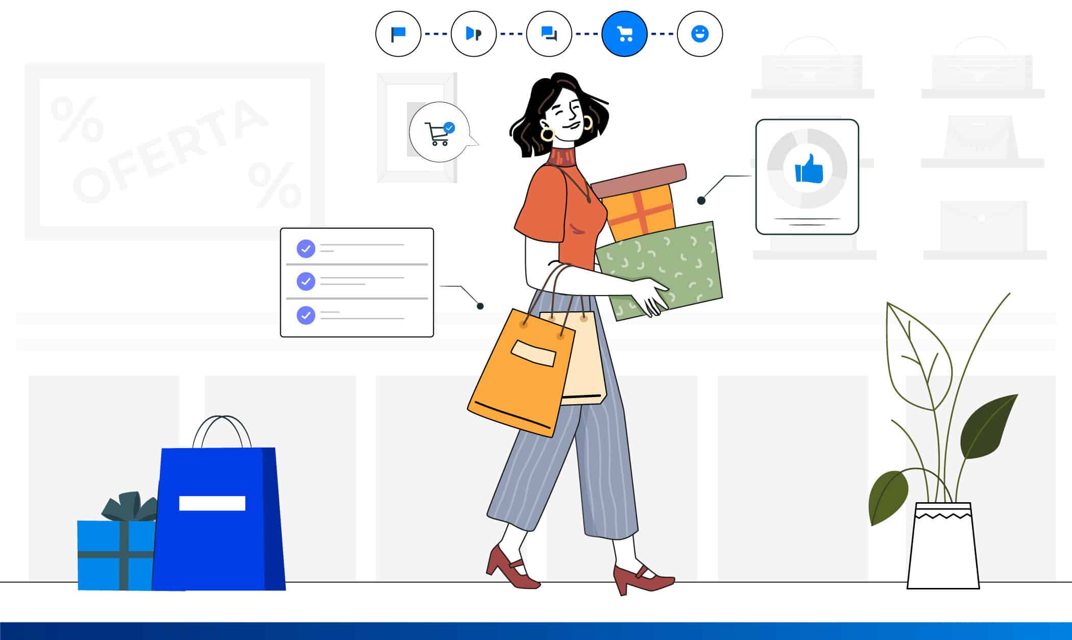 ¿Qué Es Buyer Journey o Viaje del Comprador? – Seonet