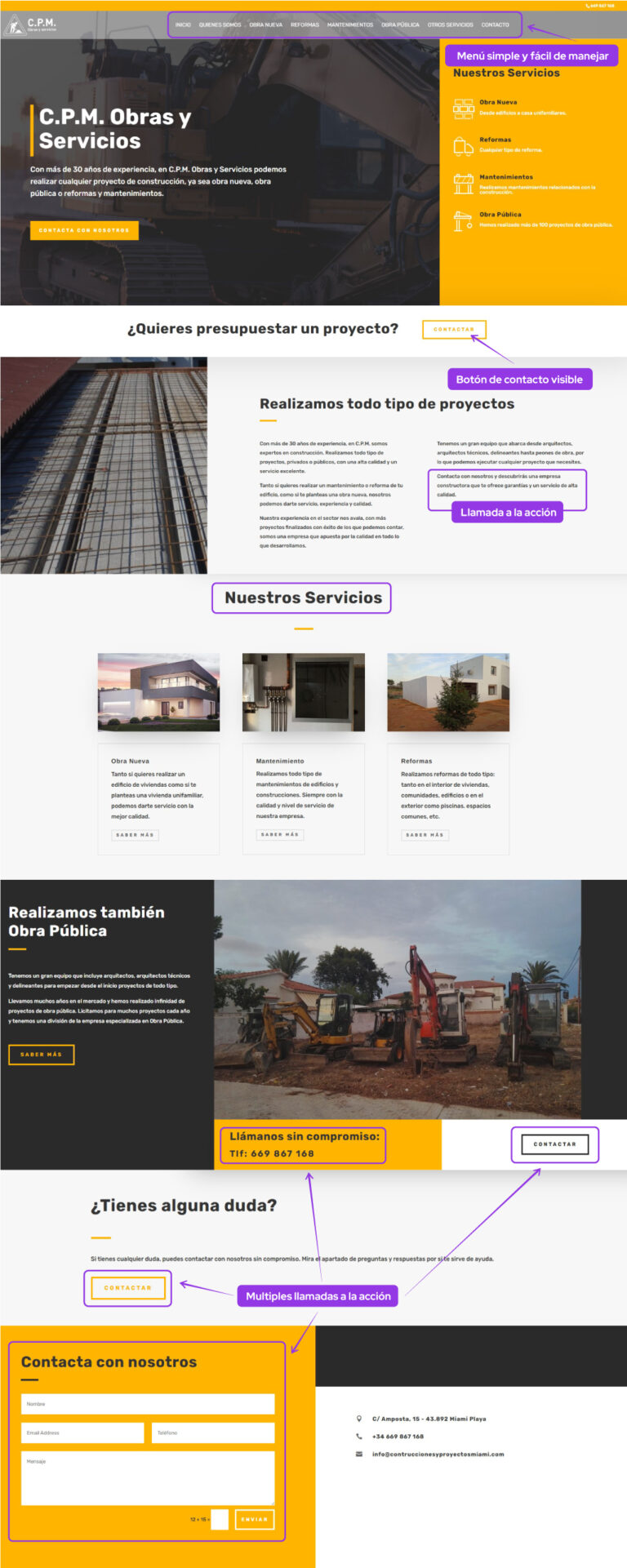 10 Estrategias de Marketing para Constructoras – Seonet